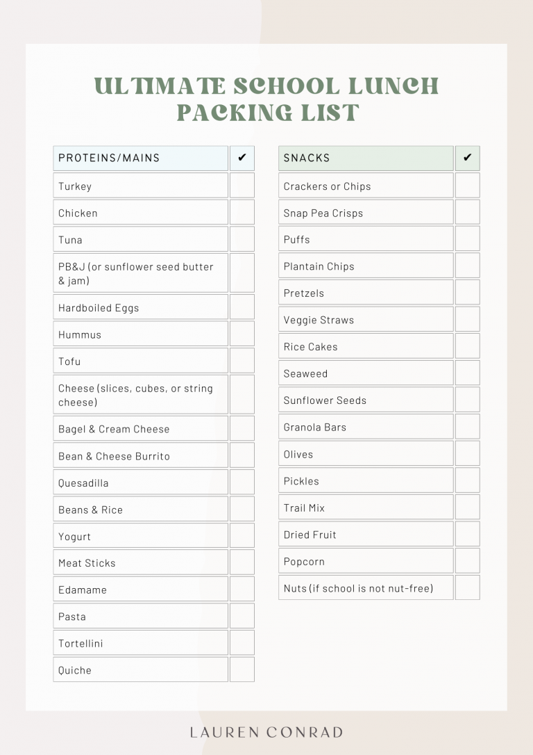 The Ultimate School Lunchbox Packing List - Lauren Conrad
