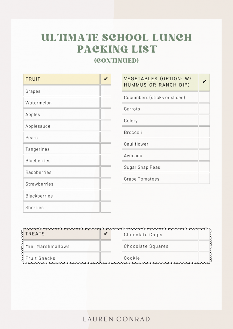 The Ultimate School Lunchbox Packing List - Lauren Conrad